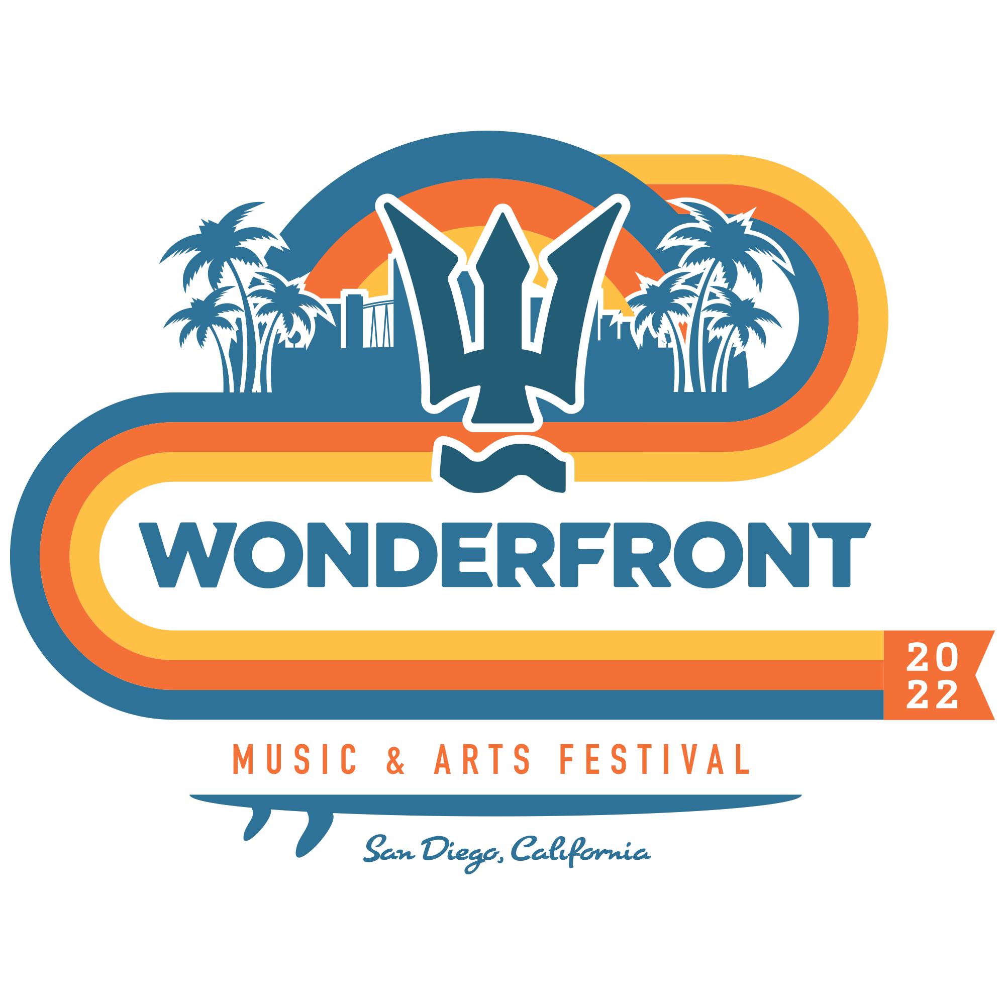 Public Relations Firm San Diego | Scott Yoffe Communications